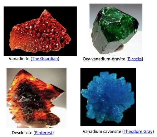 V Is For Vanadium: Versatile, Valuable, And Very Colorful | American Council on Science and Health